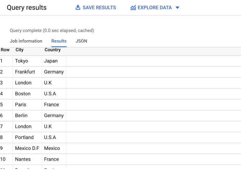 BigQuery Union Getting Started Guide 2025 | Coupler.io Blog