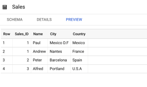 BigQuery Union Getting Started Guide 2025 | Coupler.io Blog