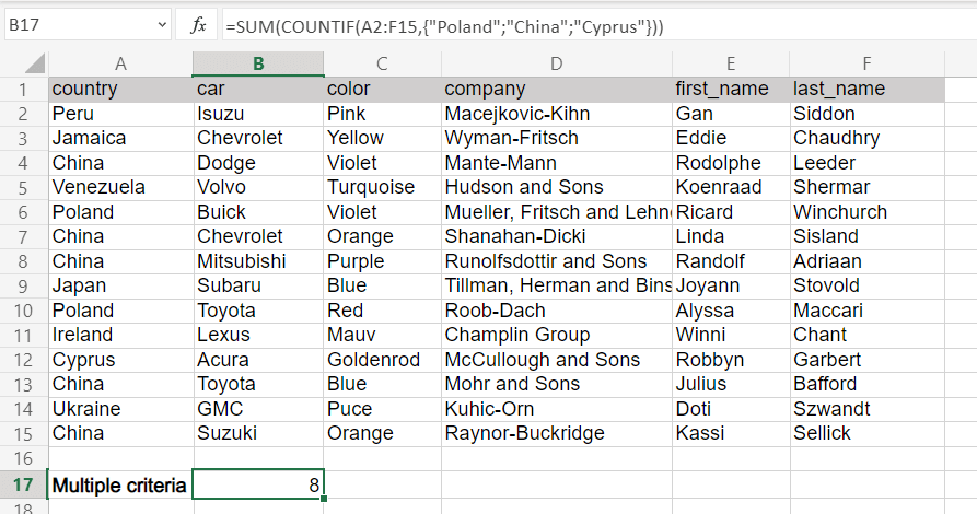 COUNTIF Excel Multiple Criteria Coupler io Blog