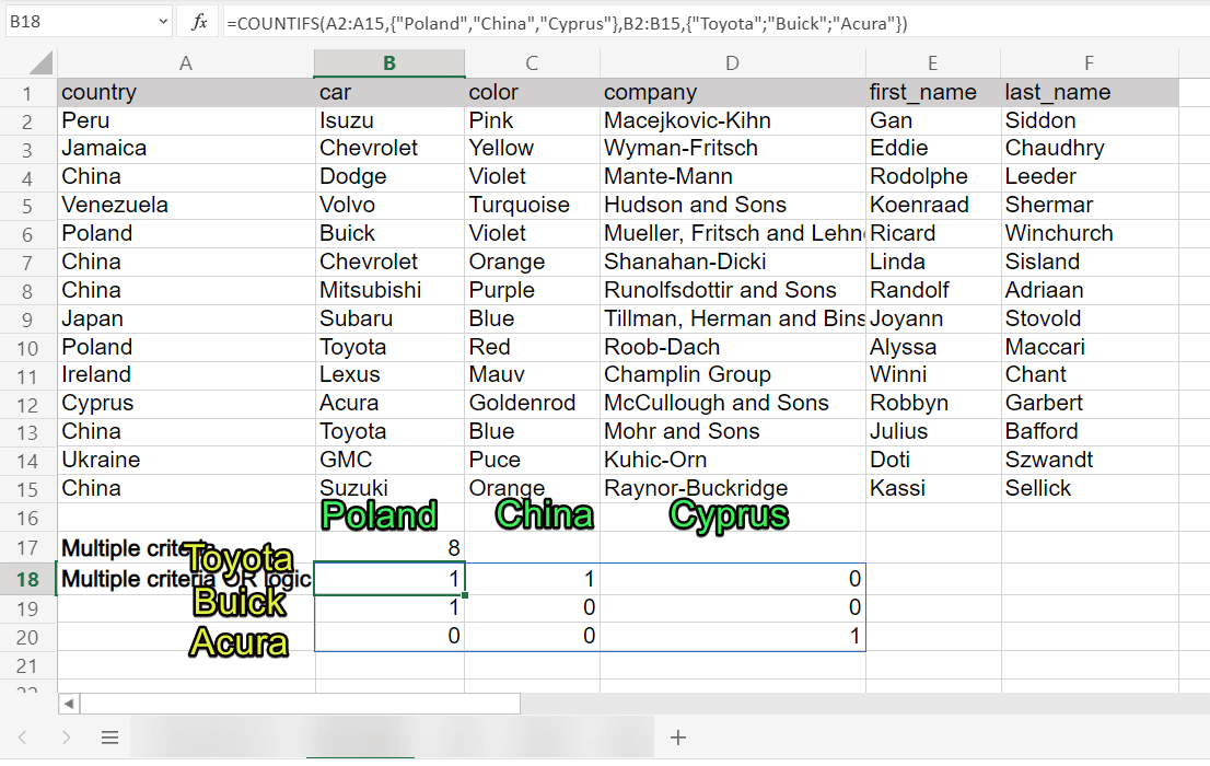 COUNTIF Excel Multiple Criteria Coupler io Blog