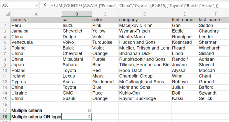 COUNTIF Excel Multiple Criteria | Coupler.io Blog
