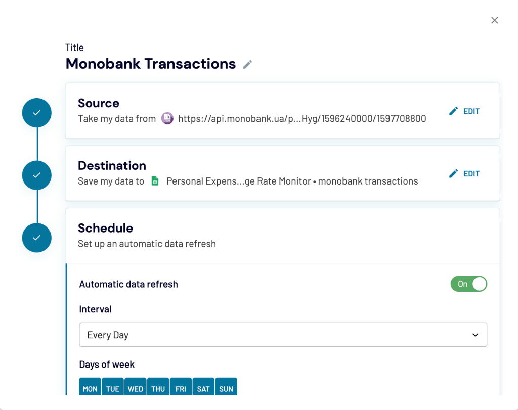 Personal Expense Tracker Google Sheets in 2023 | Coupler.io Blog