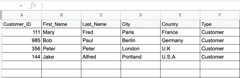 BigQuery Union Getting Started Guide 2023 | Coupler.io Blog