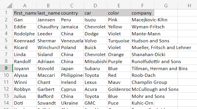 Convert Rows to Columns in Excel | Coupler.io Blog