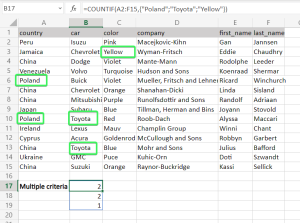COUNTIF Excel Multiple Criteria | Coupler.io Blog