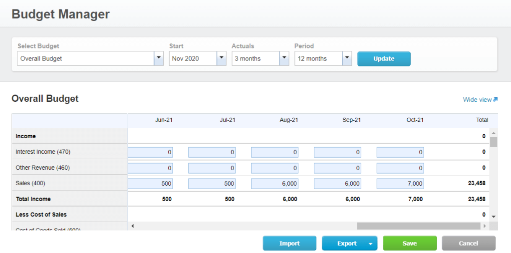 Xero Reports: Ultimate Guide to Xero Reporting | Coupler.io Blog