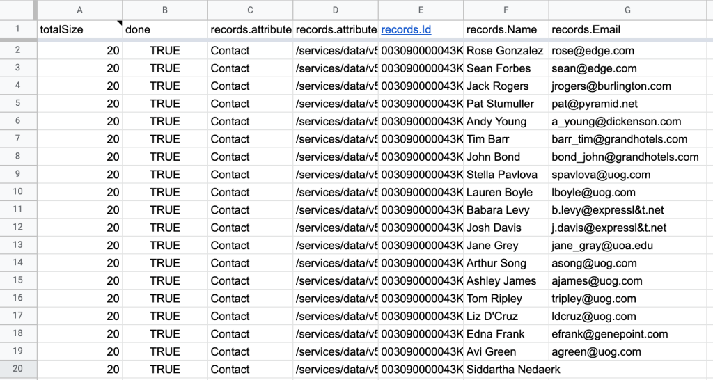 Salesforce Data Export: All Options Explained | Coupler.io Blog