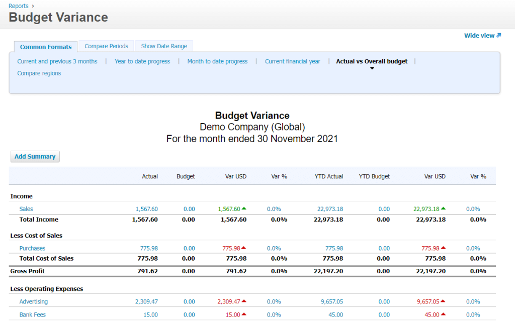 Xero Reports: Ultimate Guide to Xero Reporting | Coupler.io Blog