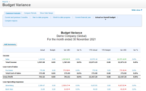 Xero Reports: Ultimate Guide to Xero Reporting | Coupler.io Blog