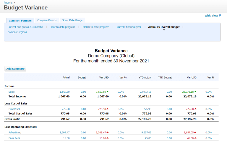 Xero Reports: Ultimate Guide to Xero Reporting | Coupler.io Blog