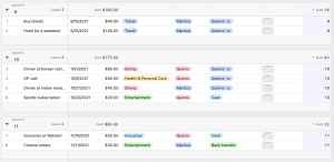 Ultimate Guide to Airtable Reports | Coupler.io Blog