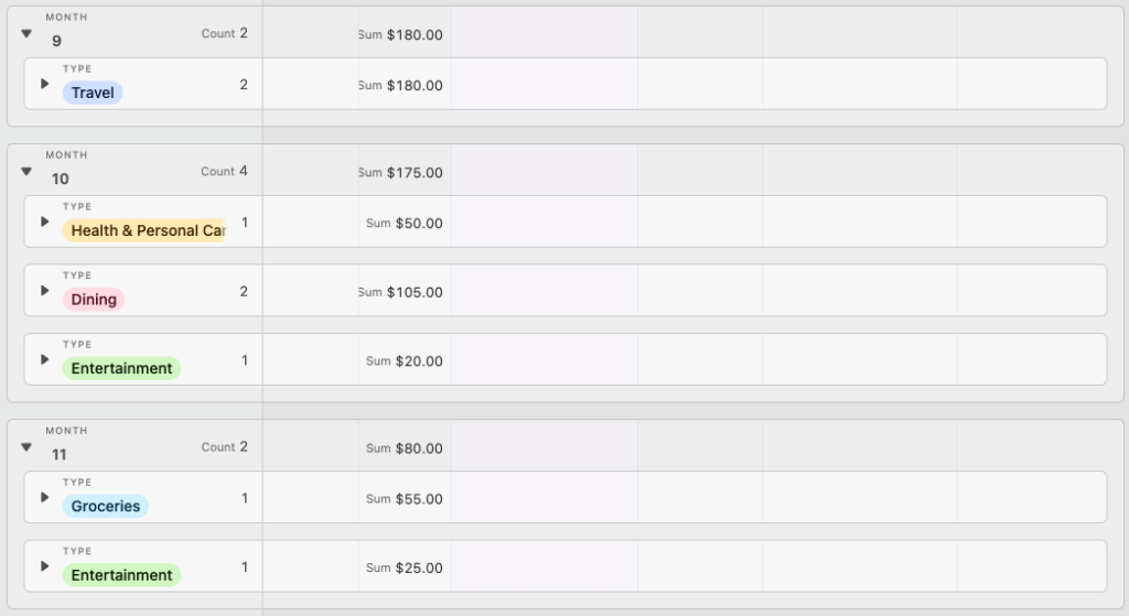 Ultimate Guide to Airtable Reports | Coupler.io Blog