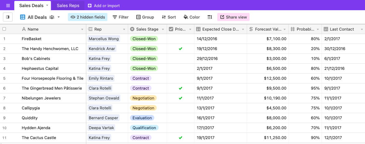 Ultimate Guide to Airtable Reports | Coupler.io Blog