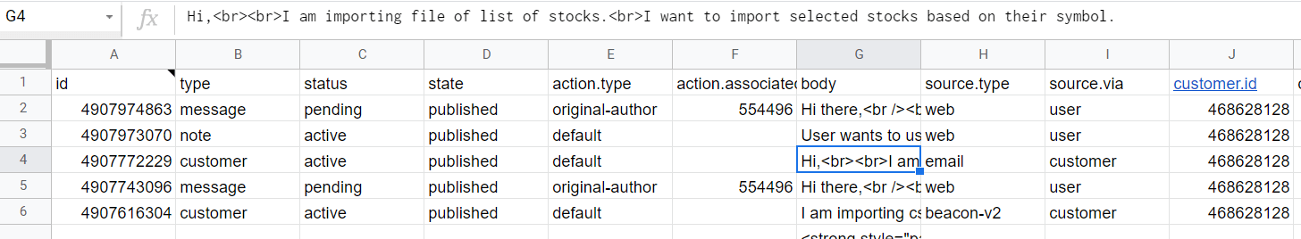 Help Scout to Google Sheets Integration | Coupler.io Blog