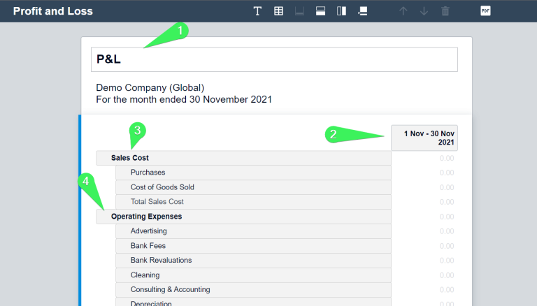 Xero Reports: Ultimate Guide to Xero Reporting | Coupler.io Blog