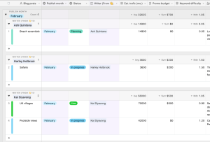Ultimate Guide to Airtable Reports | Coupler.io Blog