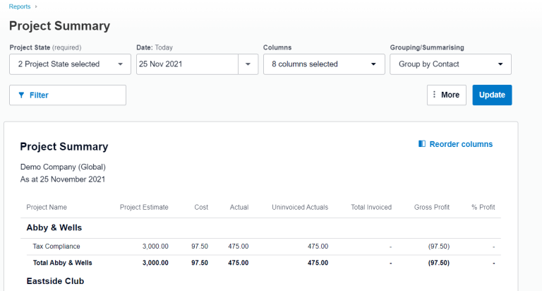 Xero Reports: Ultimate Guide to Xero Reporting | Coupler.io Blog