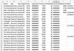 Ultimate Guide to Airtable Reports | Coupler.io Blog