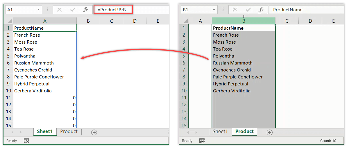 How To Link Tabs Sheets In Excel Coupler io Blog