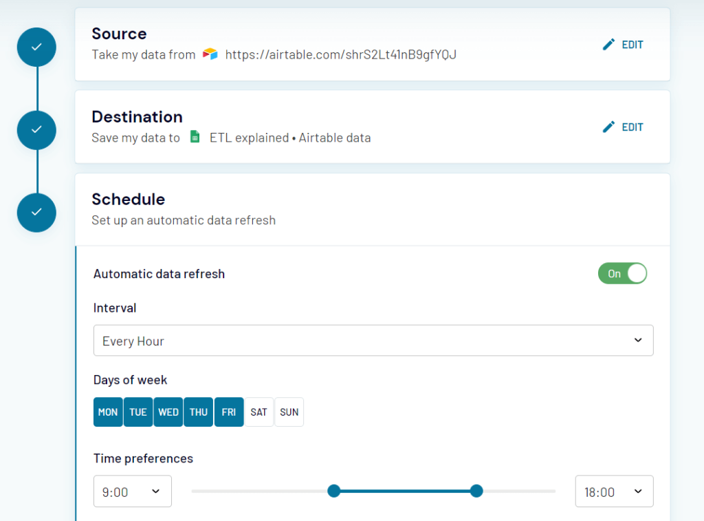 ETL Explained: Extract - Transform - Load | Coupler.io Blog