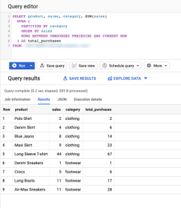 BigQuery Window Functions Explained | Coupler.io Blog