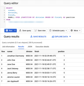 BigQuery Window Functions Explained | Coupler.io Blog