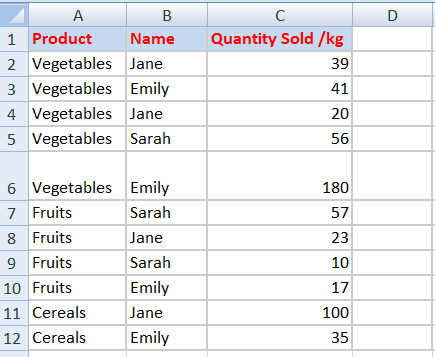 SUMIF Function in Excel with Multiple Criteria | Coupler.io Blog