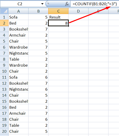 What Is Excel COUNTIF, and How to Use It | Coupler.io Blog