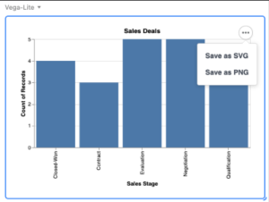 Airtable Export Ultimate Tutorial | Coupler.io Blog