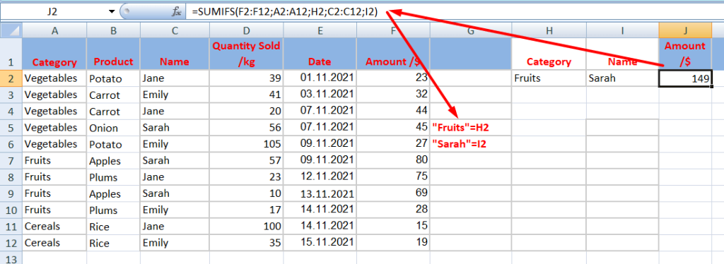 SUMIF Function In Excel With Multiple Criteria Coupler io Blog