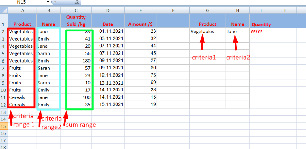 SUMIF Function In Excel With Multiple Criteria ult edu vn 
