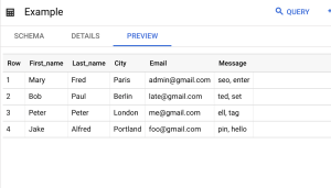 BigQuery Substring How-to Guide | Coupler.io Blog