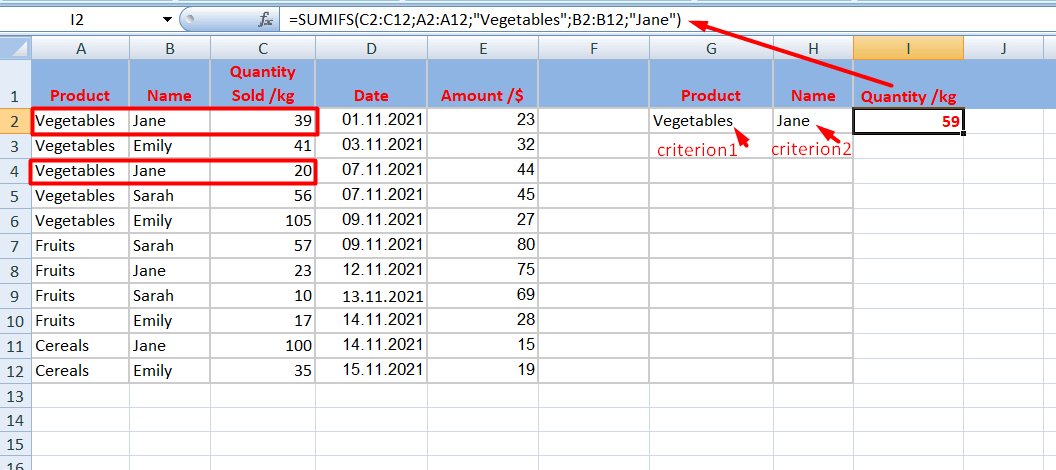 SUMIF Function in Excel with Multiple Criteria | Coupler.io Blog