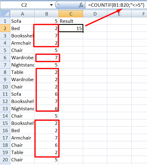 What Is Excel COUNTIF And How To Use It Coupler io Blog