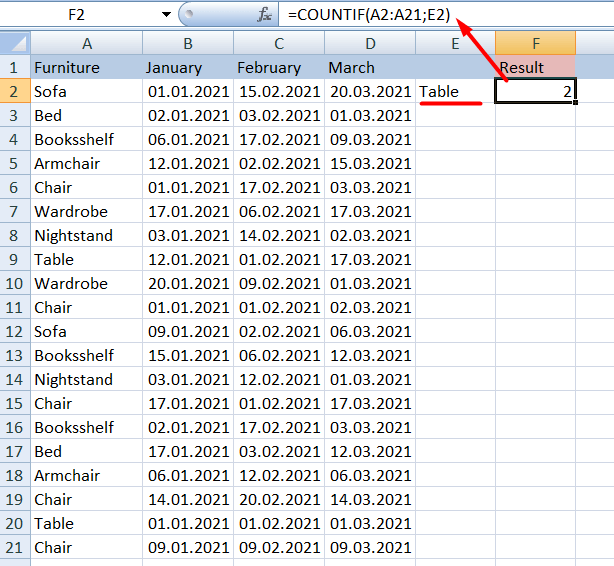 Countif Excel And Criteria
