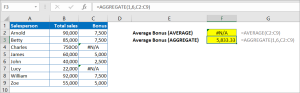 Aggregate Function Excel | Coupler.io Blog