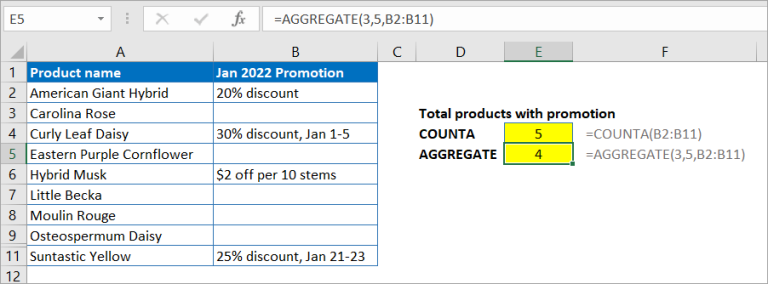 Aggregate Function Excel | Coupler.io Blog