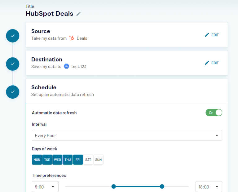 BigQuery Window Functions Explained | Coupler.io Blog
