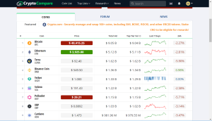 Connect API to Excel Without Code | Coupler.io Blog