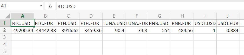 Connect Api To Excel Without Code Blog