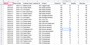 Google Sheets Query: Honest Guide with Formulas and Examples | Coupler ...