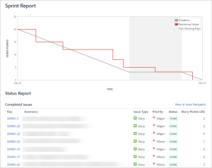 Jira Reports - All Jira Reporting Options Explained | Coupler.io Blog