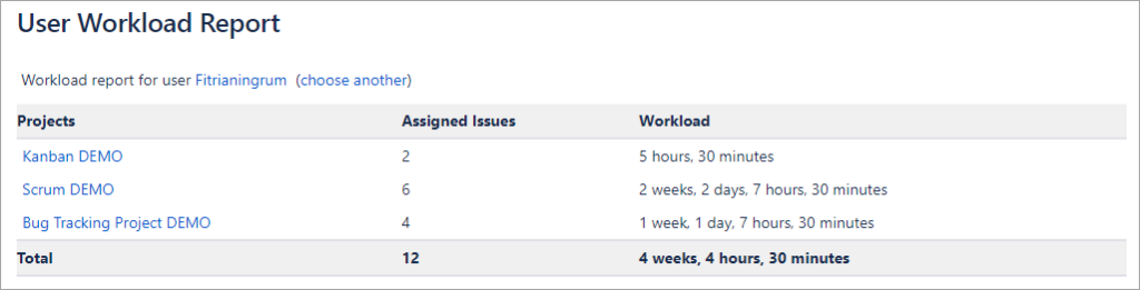 Jira Reports - All Jira Reporting Options Explained | Coupler.io Blog