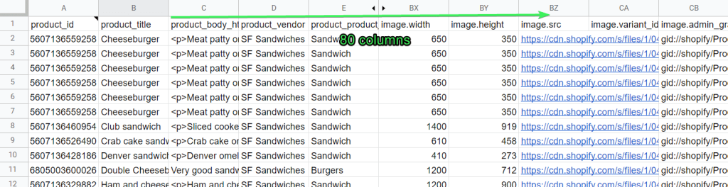 How You Can Export Shopify Data | Coupler.io Blog