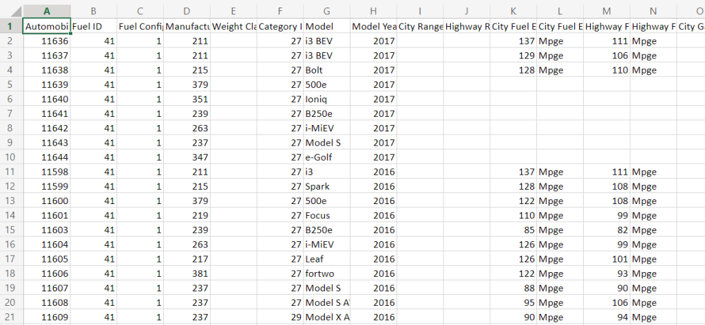 Export CSV To Excel Manually And Automatically Coupler io Blog
