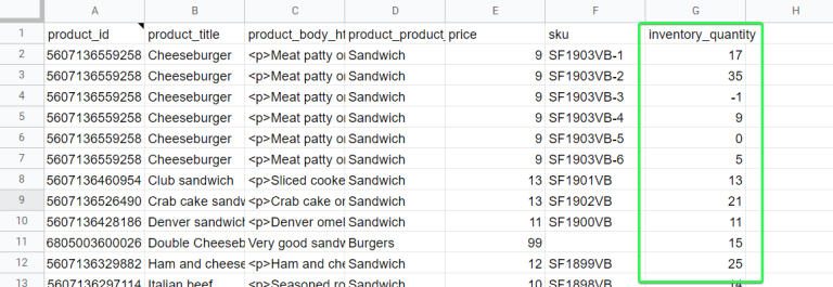 How You Can Export Shopify Data | Coupler.io Blog