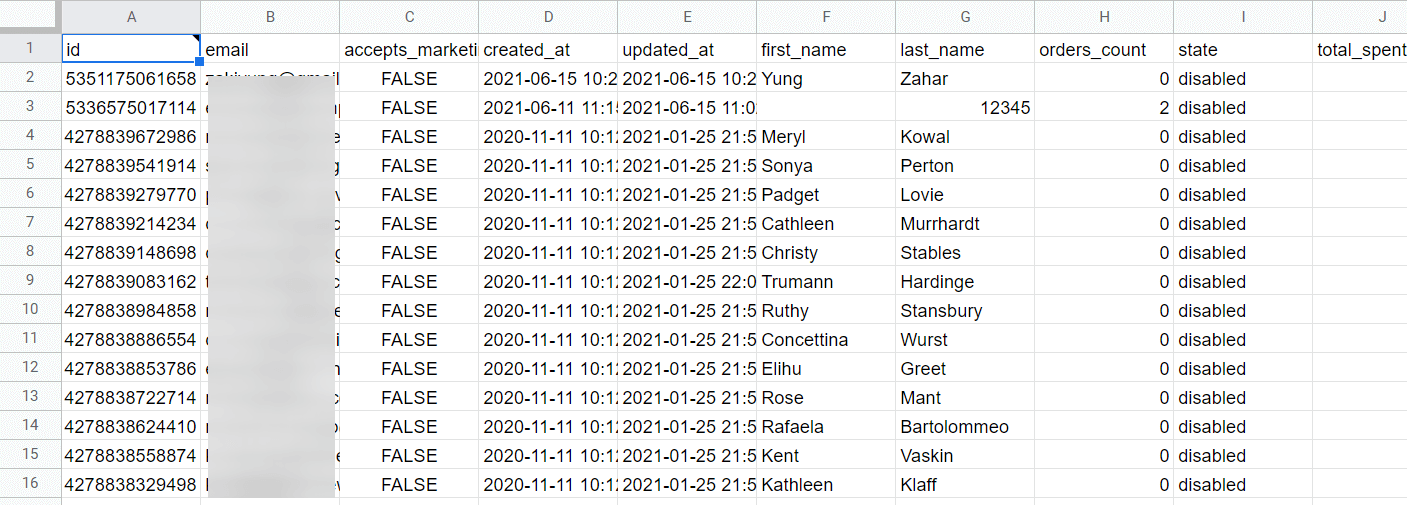 How You Can Export Shopify Data | Coupler.io Blog