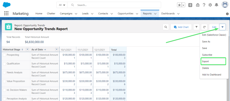 Export Salesforce Reports to Excel On a Schedule | Coupler.io Blog