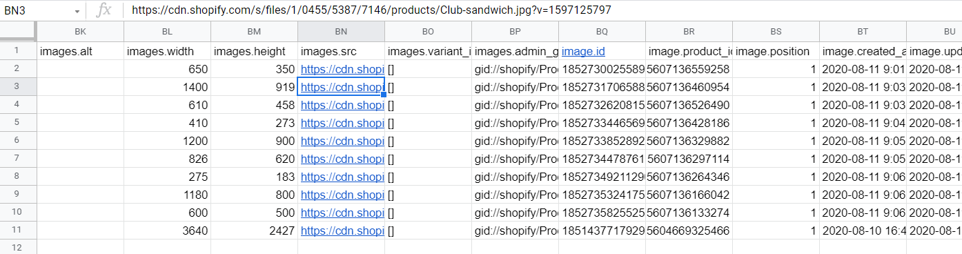 How You Can Export Shopify Data | Coupler.io Blog