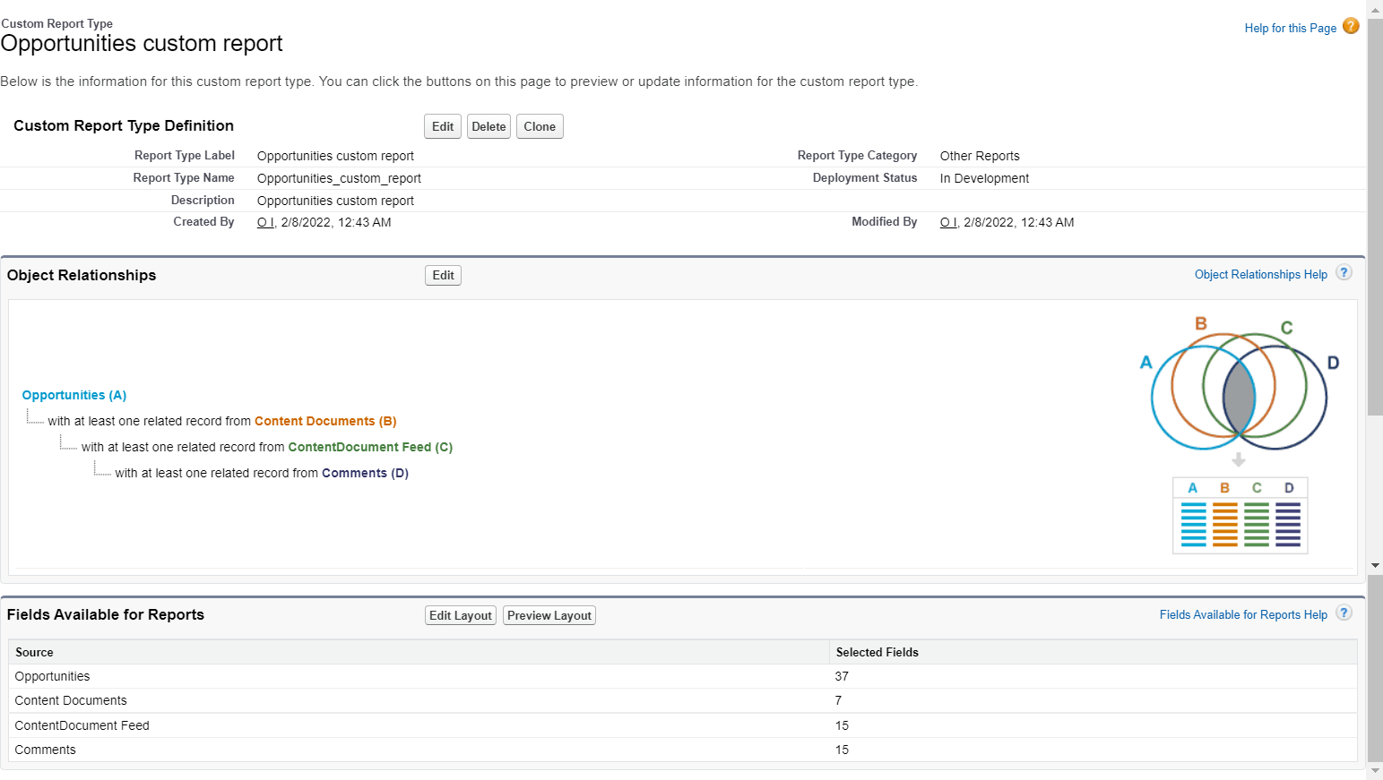 Salesforce Reporting - Understand Better Salesforce Reports | Coupler ...